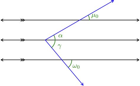 Tikz Pgf Problem Drawing Angle Sign Without Define Points TeX LaTeX Stack Exchange