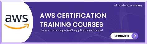 10 Aws Projects Ideas For Beginners And Professionals