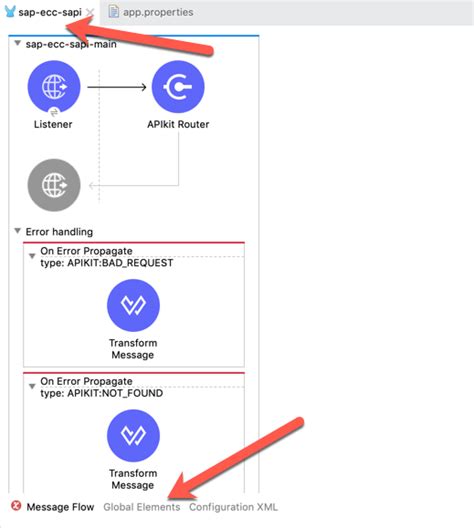 Module 1 Lab 2 Implement The Sap Ecc System Api Sap Api Led Connectivity Workshop