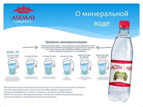 Вода Сарыагаш Online Presentation