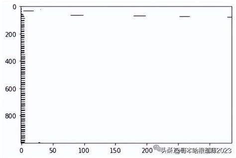 基于经验小波变换的信号分解（python） 知乎