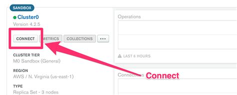 Building A Simple CRUD App With Node Express And MongoDB Zell Liew