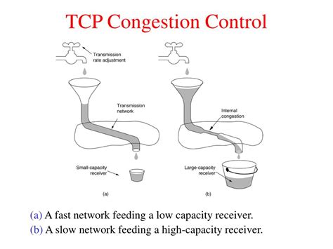 Ppt Layers From Tanenabaum “computer Networks” Chapter 1 And The Tcp Layer Chaper 6
