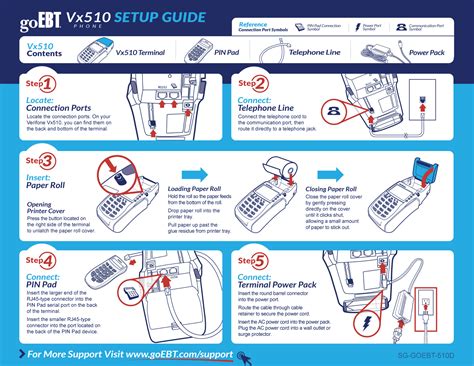 Verifone Vx User Guide Verifone Vx Sales Sheet Manualzz Ramsdenillustration