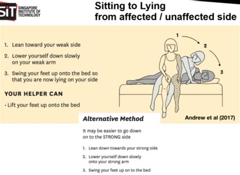 Bed Mobility
