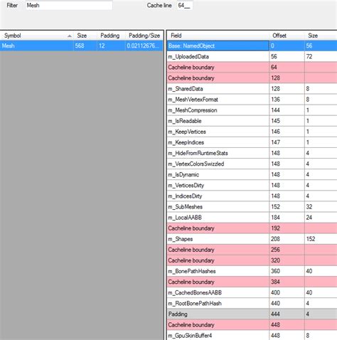 Optimizing Unity Renderer Part 2 Cleanups · Aras Website