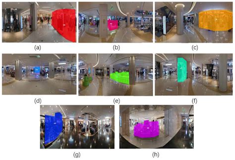 Ijgi Free Full Text Research On Generating An Indoor Landmark Salience Model For Self