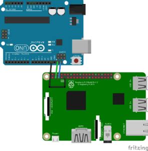 Raspberry Pi Master Arduino Slave I2C Communication With WiringPi The Robotics Back End