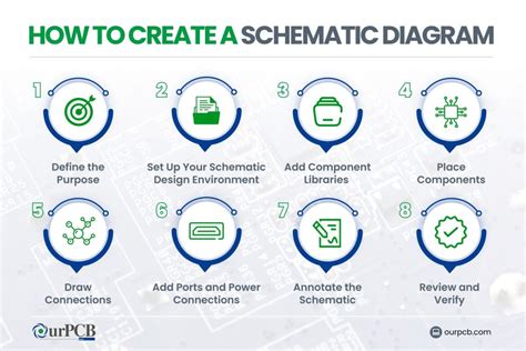 Schematic Definition Of Schematic Schematic Drawings Explained