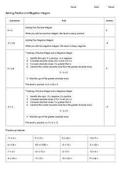 Adding Positive And Negative Integers Notes And Practice Problems