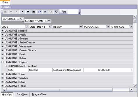 Sql Query For Oracle Sqlmanager Sql Query For Oracle Sqlmanager