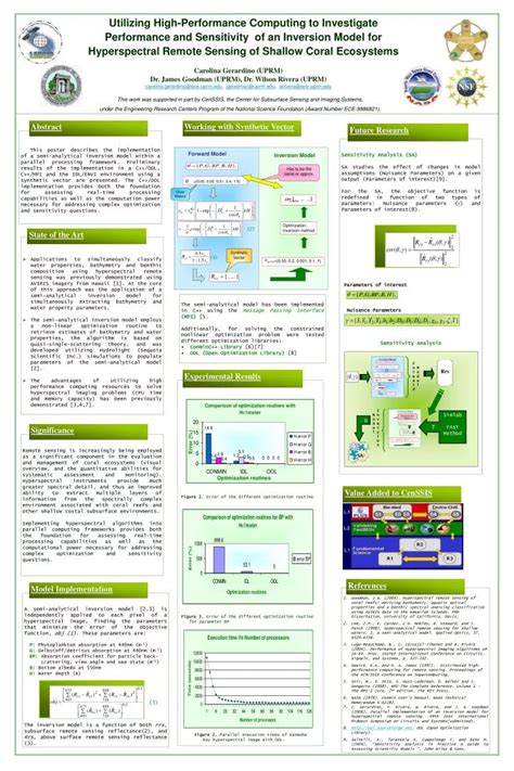 PPT Sensitivity Analysis SA PowerPoint Presentation Free Download ID 5924466