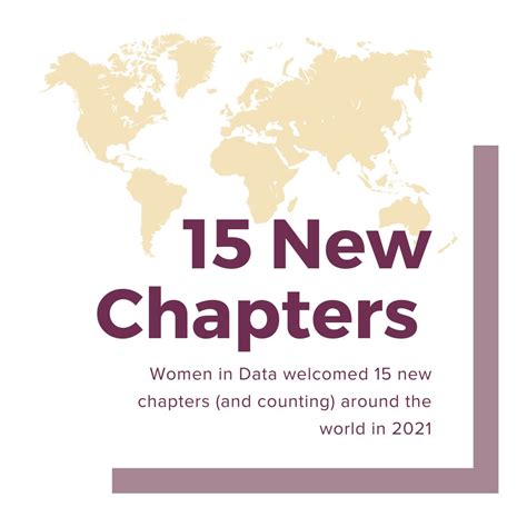 Grace Fouty On Linkedin Diversity Community Data Leader