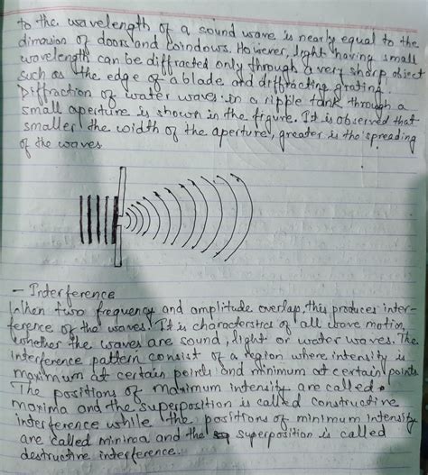 Reflection Rarefaction Diffraction And Class Twelve Physics