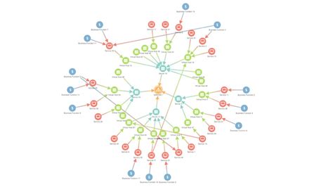 Network Mapping Software For Infrastructure