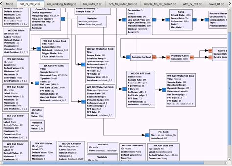 Rtl Sdr And GNU Radio W Realtek RTL2832U E4000 And R820T