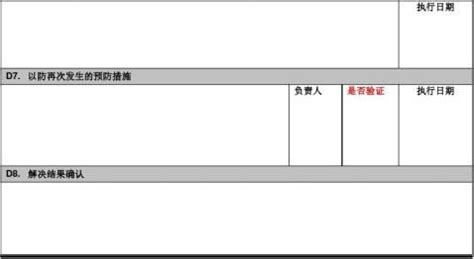 质量问题8D报告 范文118