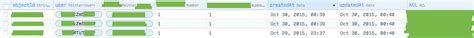Parse Platform Cloud Code Include Column With User Pointer Does Not
