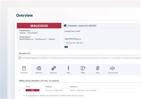 Alert Triage Enrich Your EDR XDR Malware Alerts