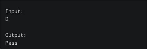 Group Blog Codeforces