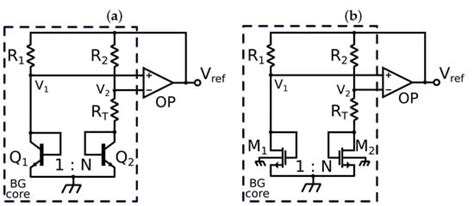 Electronics Special Issue Design Of Ultra Low Voltagepower