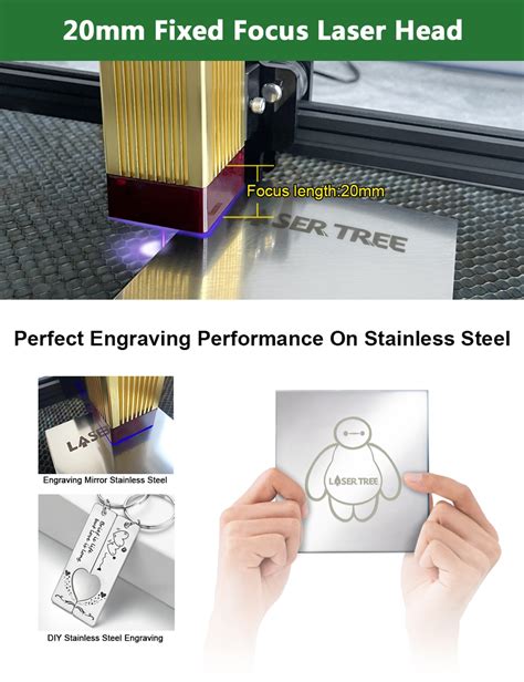 20w Optical Power Laser Head With Air Assist 455nm Blue Light Ttl Pwm Module Set For Laser