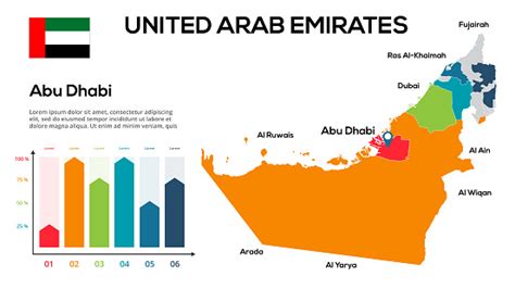 아랍에미리트 지도 아랍 에미리트 지역의 형태로 글로벌지도의 이미지 국가 플래그 인포그래픽 타임라인입니다 편집하기 쉬운 0명에