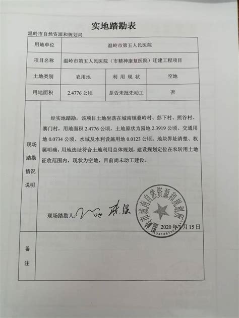 实地勘探表