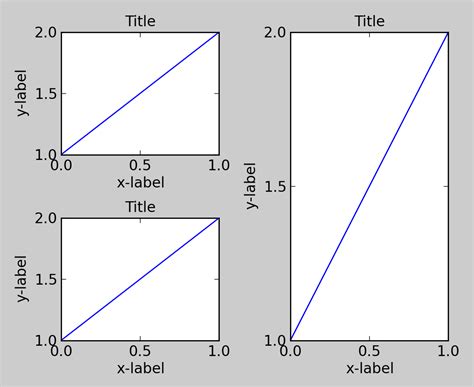 Tight Layout Guide — Matplotlib 1 2 1 Documentation
