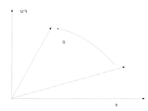 Grovers Algorithm Unstructured Search With A Quantum Computer
