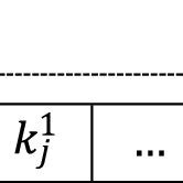 Structure Of An Individual Firefly In The Proposed Firefly Algorithm Download Scientific Diagram