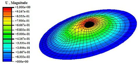first deformed mode shape and frequency parameter of a circular plate