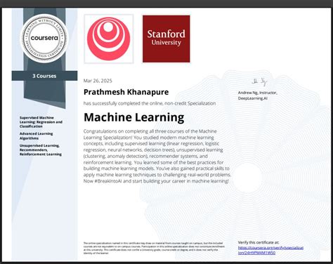 Machinelearning Supervisedlearning Unsupervisedlearning Tensorflow