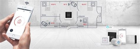 Danfoss Link™ Danfoss Varumärken