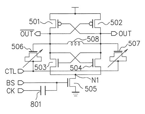 clock signal distributing device eureka patsnap