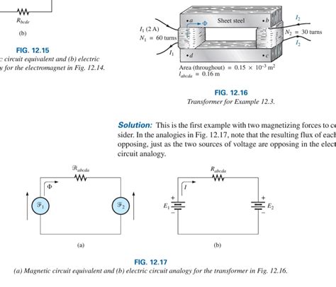 Electromagnetism Direction Of Magnetic Flux In Magnetic Circuit Electrical Engineering Stack