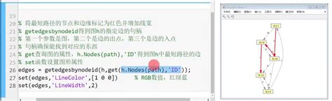数学建模：最短路径和最小生成树 graphshortestpath函数 csdn博客