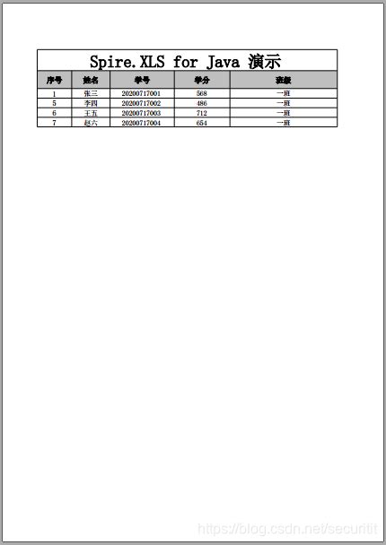 利用spirepdf转换excel成pdfspirepdf官网 Csdn博客