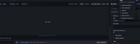 Using Dashboard Variables In Transformations Doesnt Work V1021