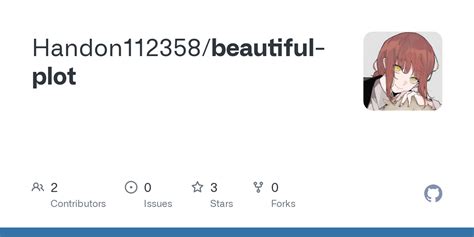 Beautiful Plotbarhistogrampy At Main · Handon112358beautiful Plot