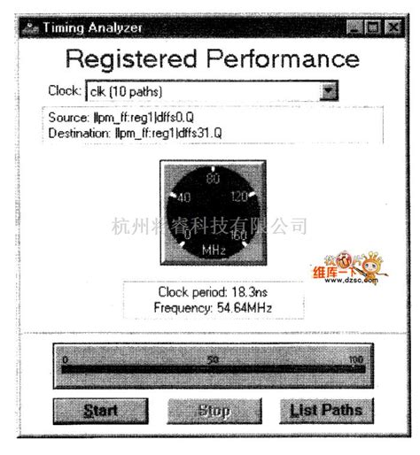 单片机与dsp中的数字信号处理fpga的性能分析 将睿