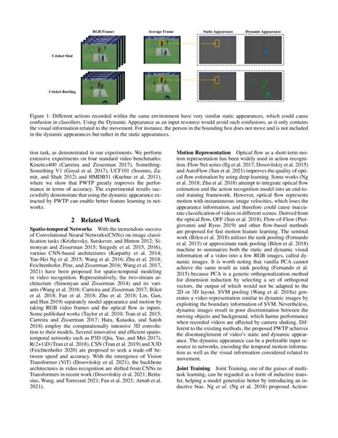 Dynamic Appearance A Video Representation For Action Recognition With Joint Training Deepai