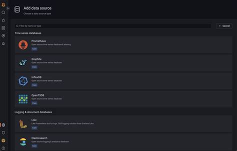 Github Saiashish9spring Boot Monitoring Microservice With Prometheus Micrometer And Grafana