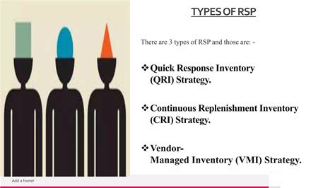 Rsp Model In Supply Chain Management Pptx Logistics Business