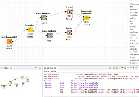 Execute Failed Duplicate Column Name Knime Analytics Platform Knime Community Forum