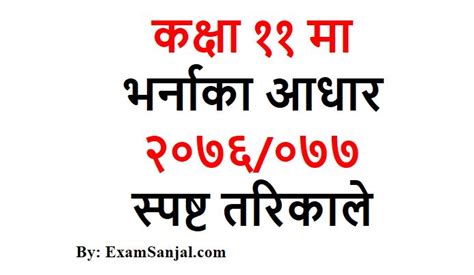 Class 11 Admission Criteria Of All Subject From Nepal Examination Board