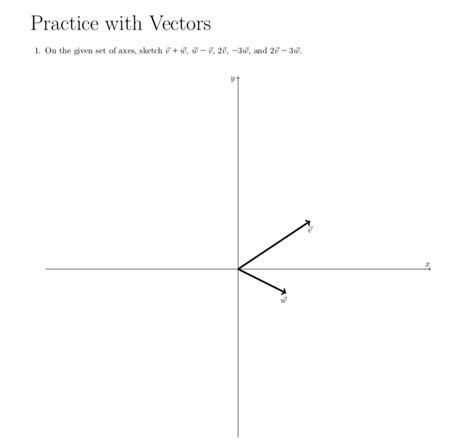 Solved Practice With Vectors On The Given Set Of Axes Chegg