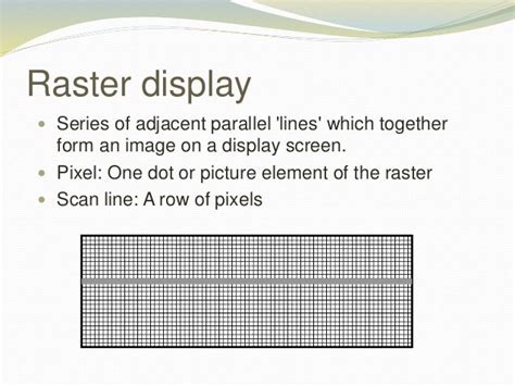 Graphics Hardware And Introduction To Raster Display System