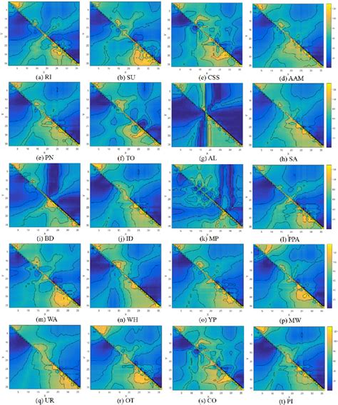 Figure 1 From Time Series Remote Sensing Image Classification Using Feature Relationship