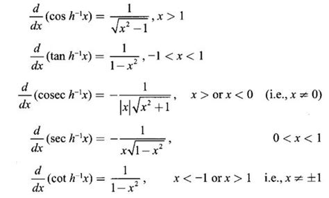 Hyperbolic Functions Definition Worked Examples Exercise With Answers Differential Calculus